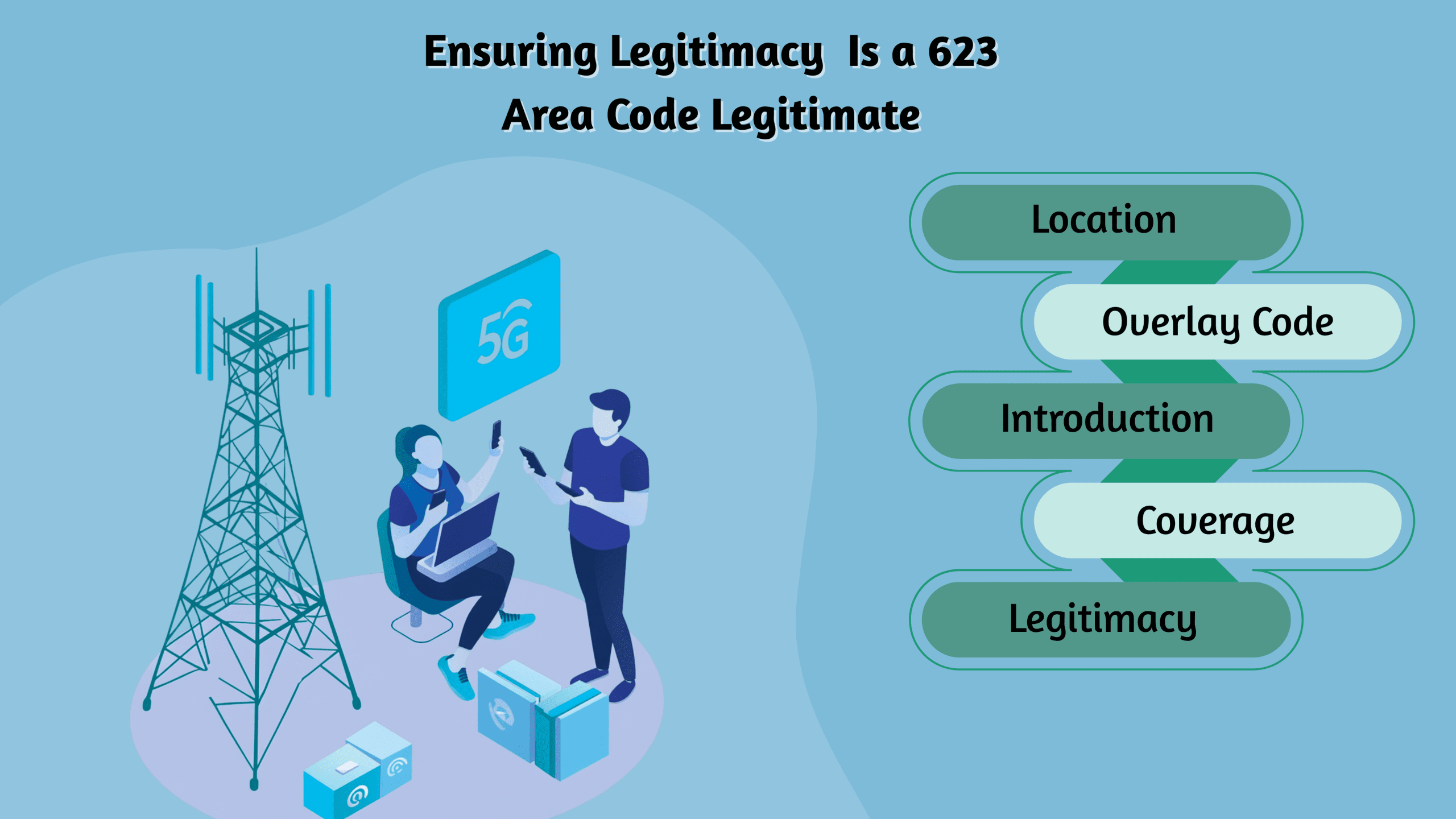 623 Area Code: Your Guide to Phoenix & WAZ Connection